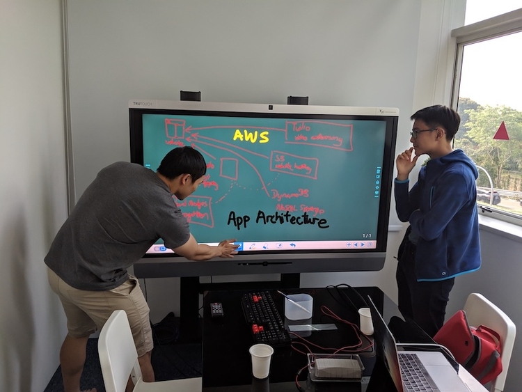 Authorised Amazon Training Partner